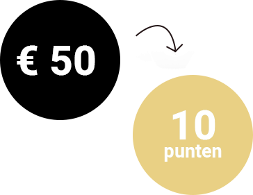 Hoe werkt het? | KerstcadeauKiezen